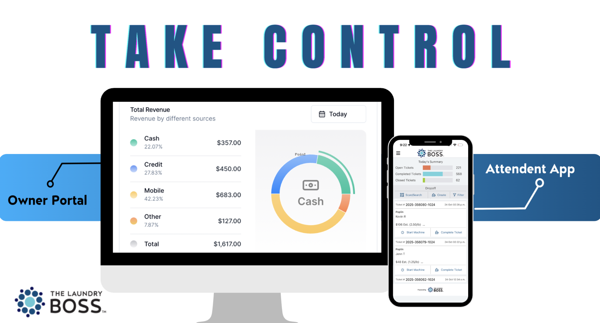 The Laundry Boss — Modernize Your Store. Maximize Your Revenue.